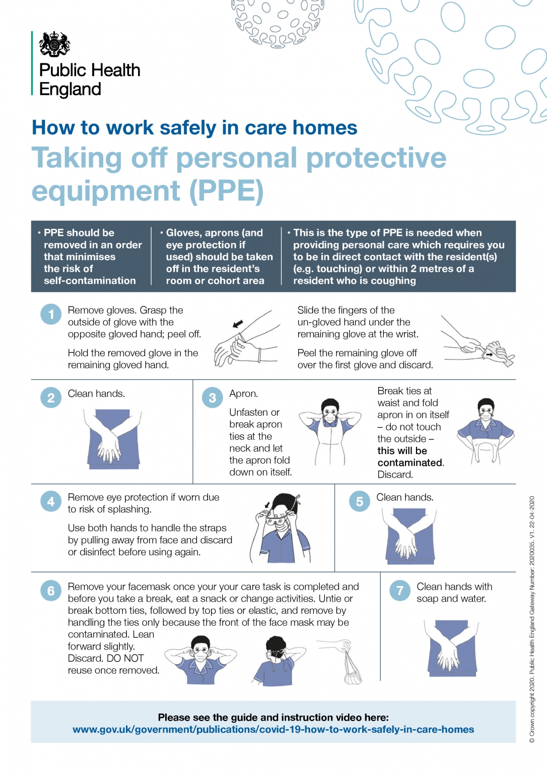 Putting On & Taking Off - Way Ahead Care